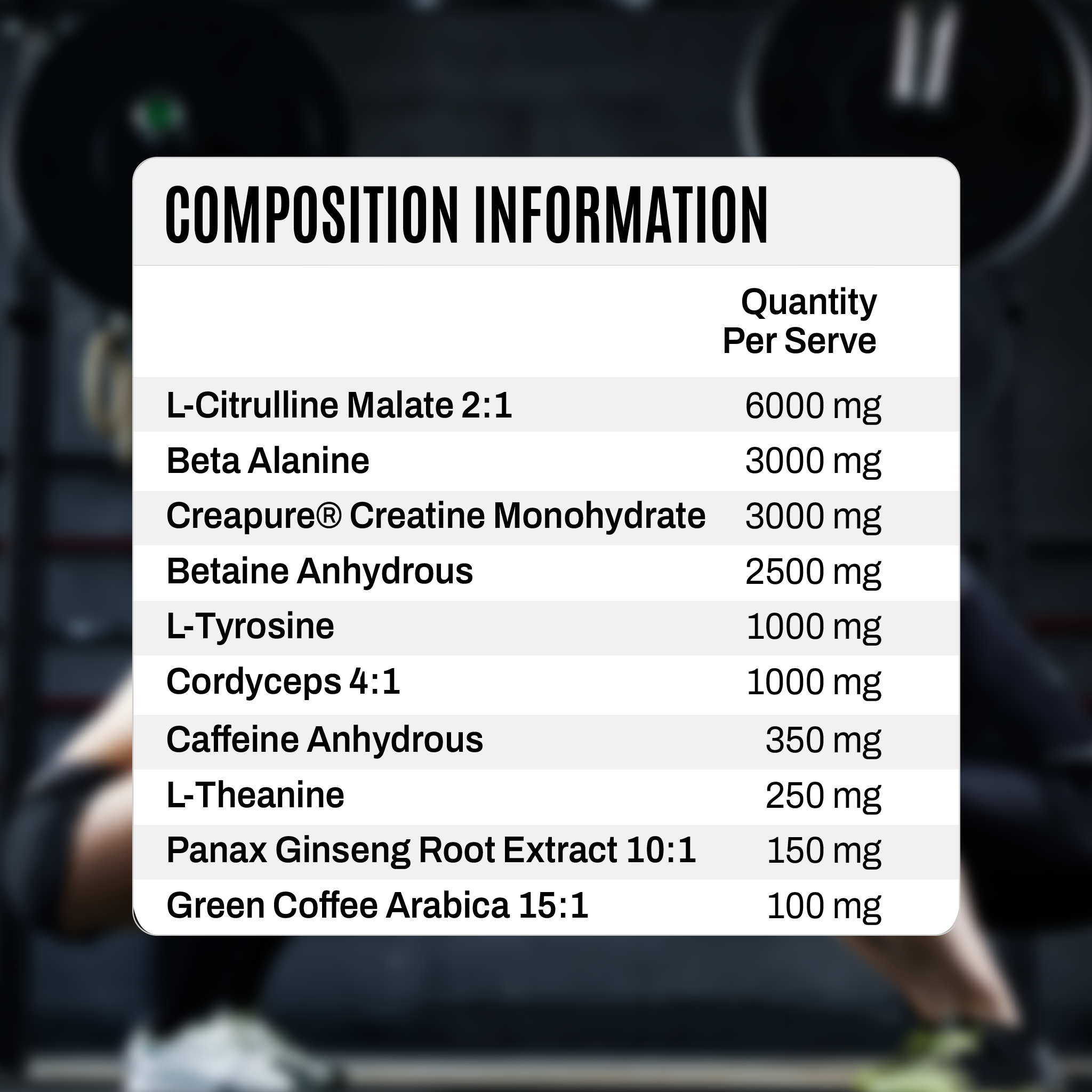 Pre Plus™ | Advanced Pre-Workout for Energy, Strength & Focus